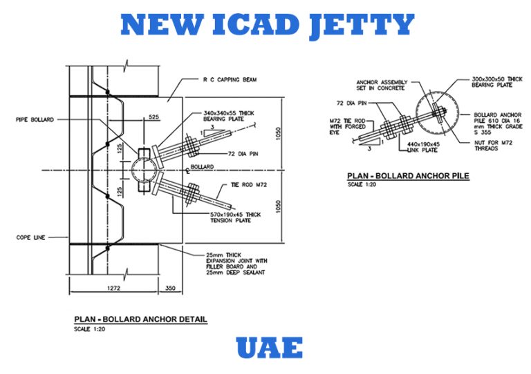 New ICAD Jetty » baetin earth technologies